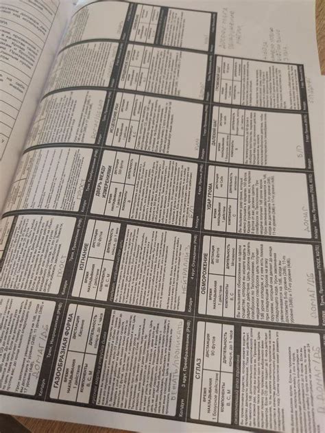 лист персонажа днд 5 на русском для печати Pdf