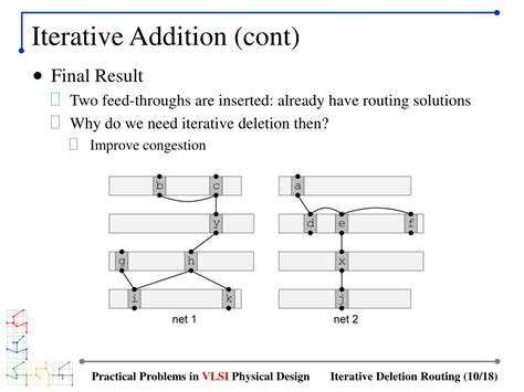 Ppt Iterative Deletion Routing Algorithm Powerpoint Presentation