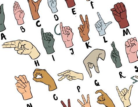 American Sign Language Poster Printable Asl Alphabet Wall Art Rainbow