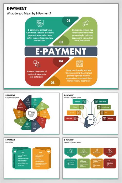 E Payment PowerPoint And Google Slides Template Presentation Design Template Power Point