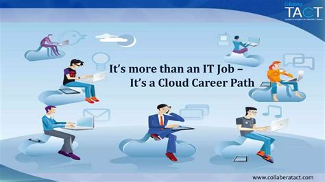 cloud computing a cloud career path ppt