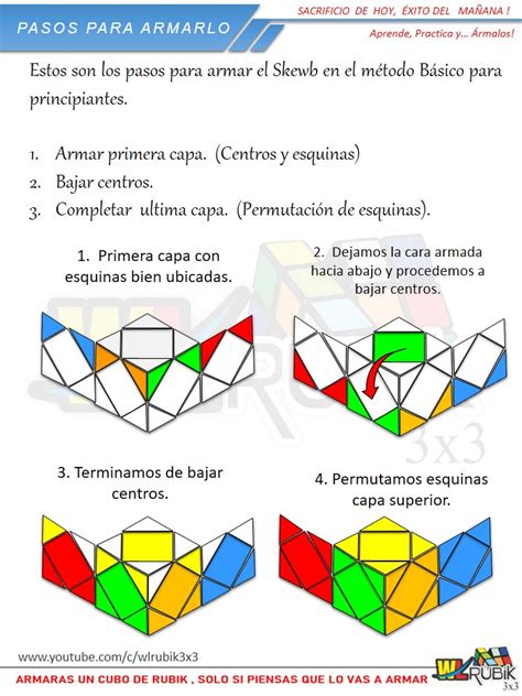 Manual Skewb Principiantes