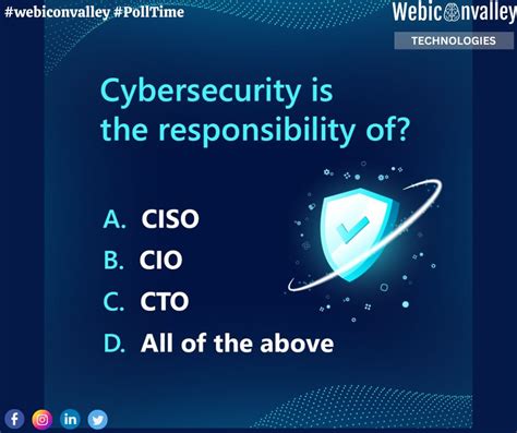 Webiconvalley Technologies On Linkedin Polltime Cybersecurity