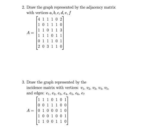 Solved 2 Draw The Graph Represented By The Adjacency Matrix Chegg