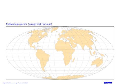 Gallery Magics Ecmwf Confluence Wiki