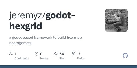 Github Jeremyzgodot Hexgrid A Godot Based Framework To Build Hex