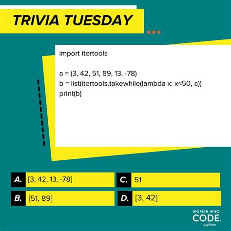 trivia tuesday leave your answer in comments women who code python
