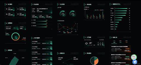 Datav