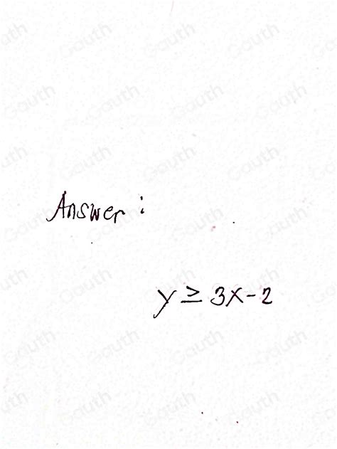 Solved Which Equation Represents The Inequality Shown On The Graph Y≥