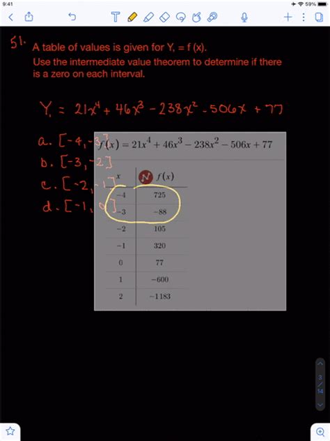 solved a table of values is given for y1 f x determine whether the