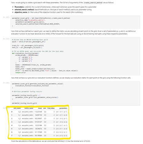 Hyper Parameter Tuning Explanation Issue Facebookresearch Kats GitHub