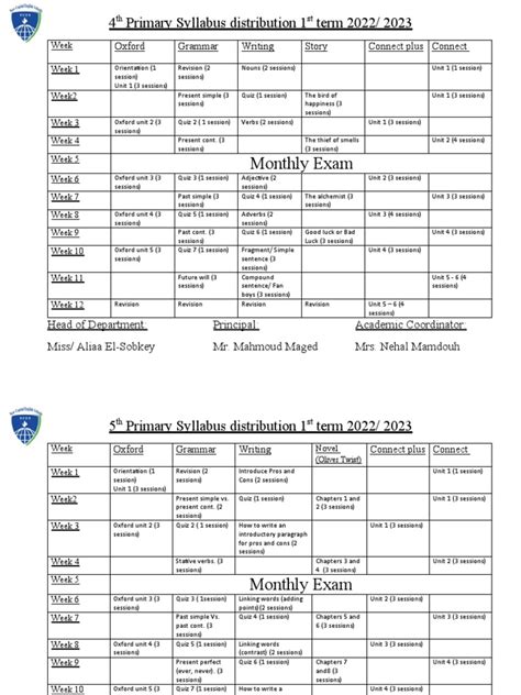 Primary And Prep Syllabus Distribution 1st Term 2022 2023 Pdf