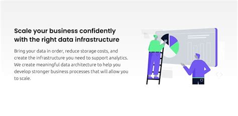 perform a mysql database audit by datasleek fiverr
