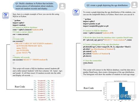 Deepseek Coder：大型语言模型遇编程——代码智能 知乎