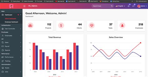 Laravel 9 HR System Management