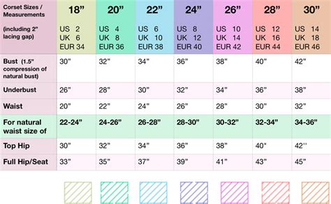 Aphrodite Corset Pattern From