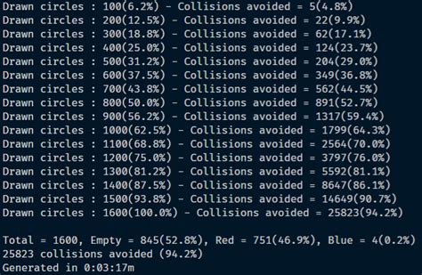 GitHub Kartmaan Turtle Anticollision Random Generation Of Circles