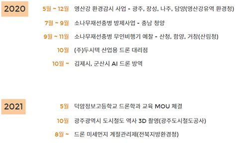 온누리무인항공