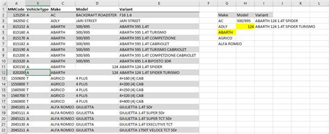 Excel Dynamic Drop Downs Based On Previous Selection Stack Overflow