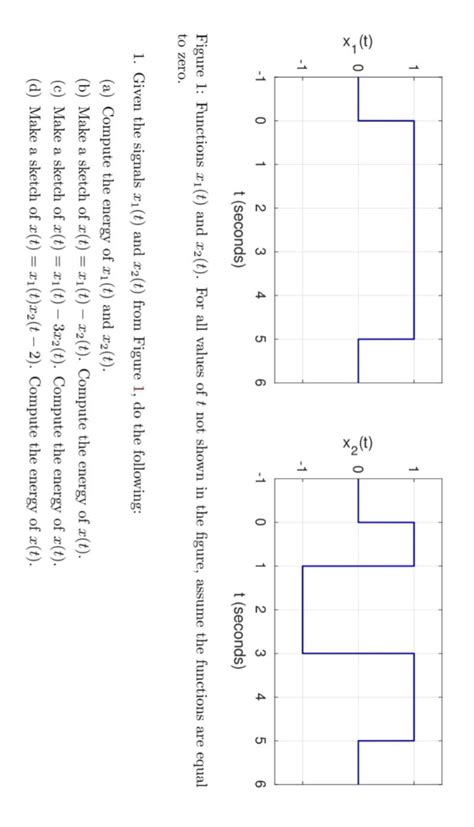solved figure 1 functions x1 t and x2 t for all values