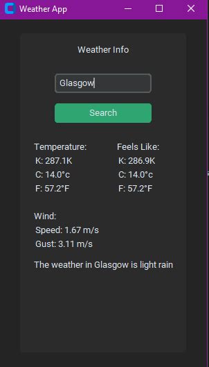 GitHub Consented Weather App Simple Weather Data App Made Using