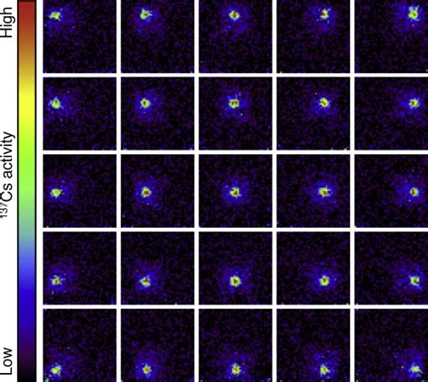Performance Test Results For Evaluating The Spatial Resolution Of The Download Scientific