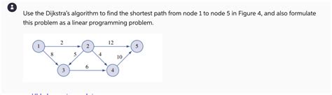 Solved I Don T Understand Use The Dijkstra S Algorithm To Chegg