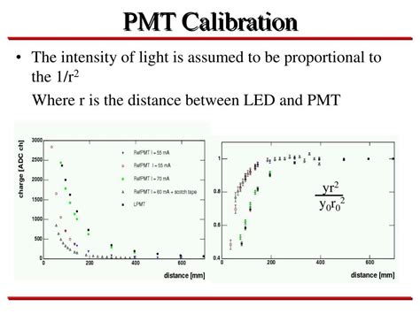 Ppt Pmt Calibration Powerpoint Presentation Free Download Id3372340