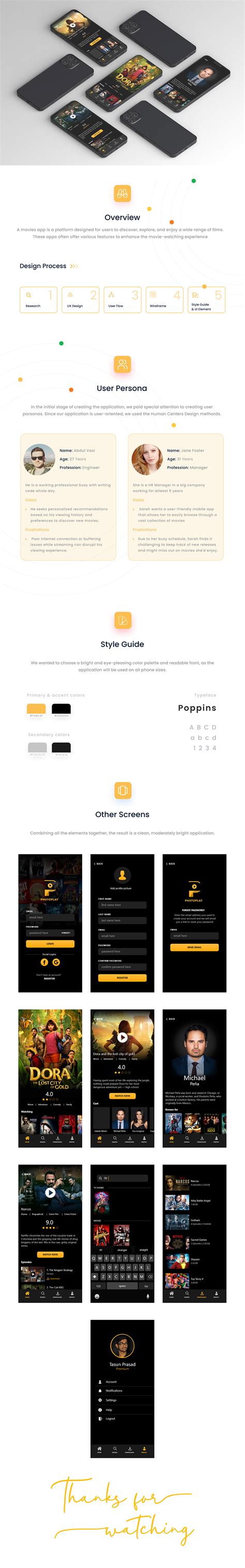 Movies App Uiux Case Study On Behance