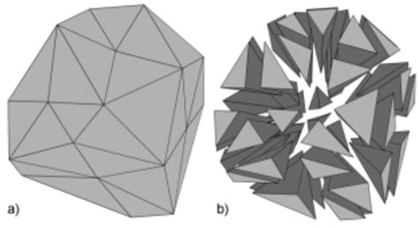 A Voronoi Grain With A Faces Divided Into Triangles Which Form The