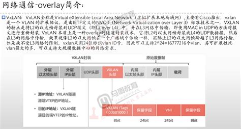 Kubernetes 之 Overlay与underlay通信总结 しみずよしだ 博客园