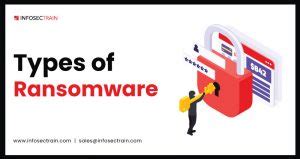 Types Of Ransomware