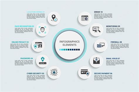 Premium Vector Internet Security Infographics Template Icons In Different