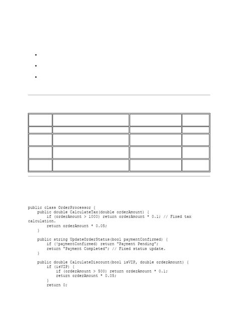 Class Exercise Qa In Rengg Sol Pdf Software Engineering Computing