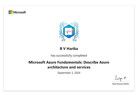 Harika Bv On Linkedin Today I Earned My Microsoft Azure