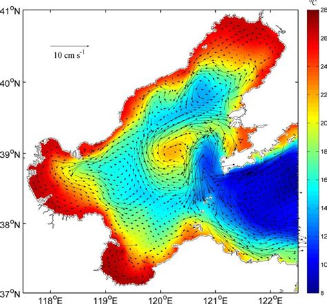 Simulated Depth Averaged Current In The Bs And Part Of The Nys During