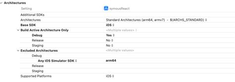 Xcode 13 Can Not Linkfind Third Party A When Build With Simulator