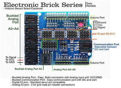Arduino Sensor Shield V4 Digital Analog Module