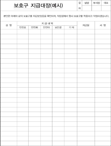 건설현장 작업환경관리 “보호구 관리” 네이버 블로그