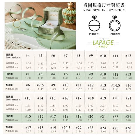 最新消息 Lapage日本鉑金婚戒