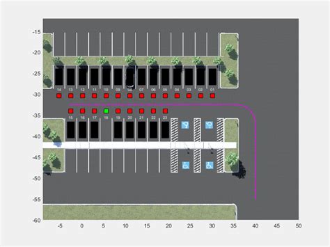 Automaticparkingvaletwithunrealenginesimulationexample03png