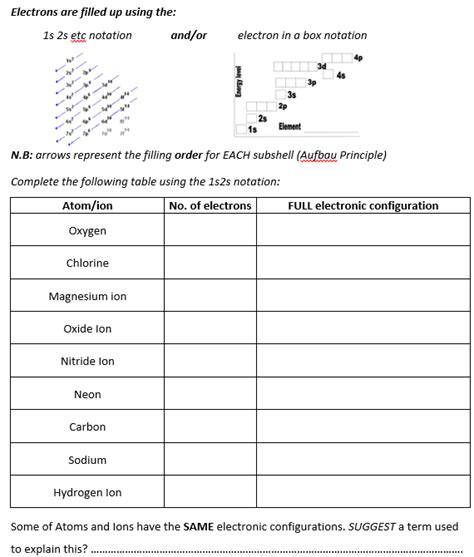 Electron Configuration Worksheet Electron Configuration Worksheets