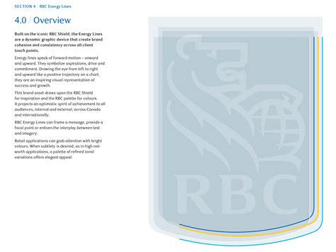 Rbc Brand Guidelines On Behance