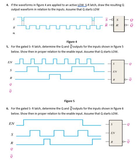 [solved] 1 if the s and a waveforms in figure la are applied to the
