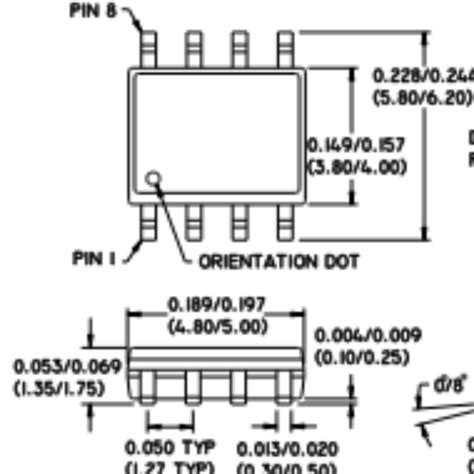Ma Vat T Hmic Pin
