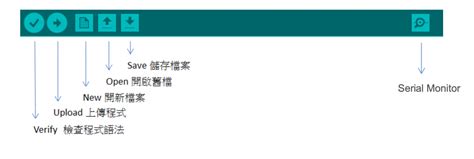 Arduino入門教學課程使用Arduino IDE開發軟體 米羅科技文創學院