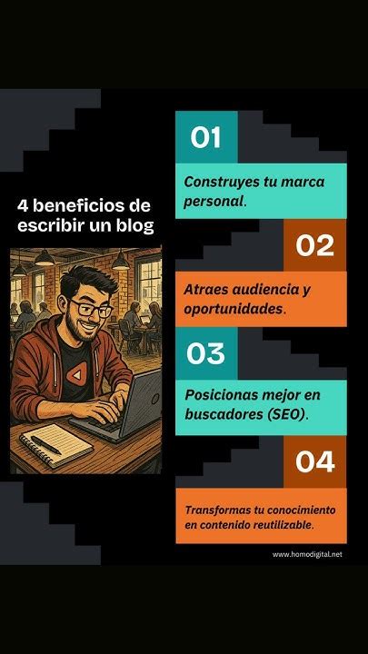 Beneficios De Crear Un Blog Youtube