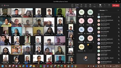 Nandita Gupta On Linkedin Codewithoutbarriers Techinclusion Opensource Github Microsoft
