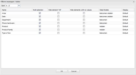 Create A Dashboard Xwiki