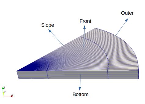Mesher — Twinapi V1 2 8 Documentation